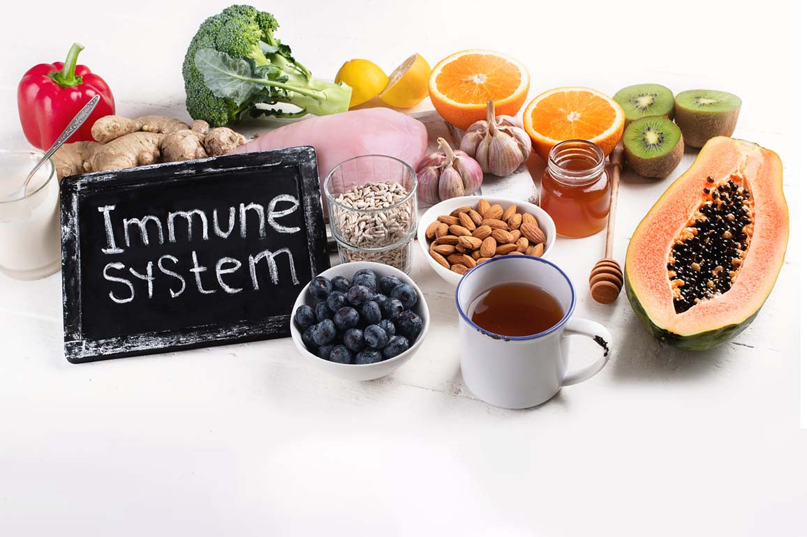 Proactive Nutrition - Brock & Company, Inc.